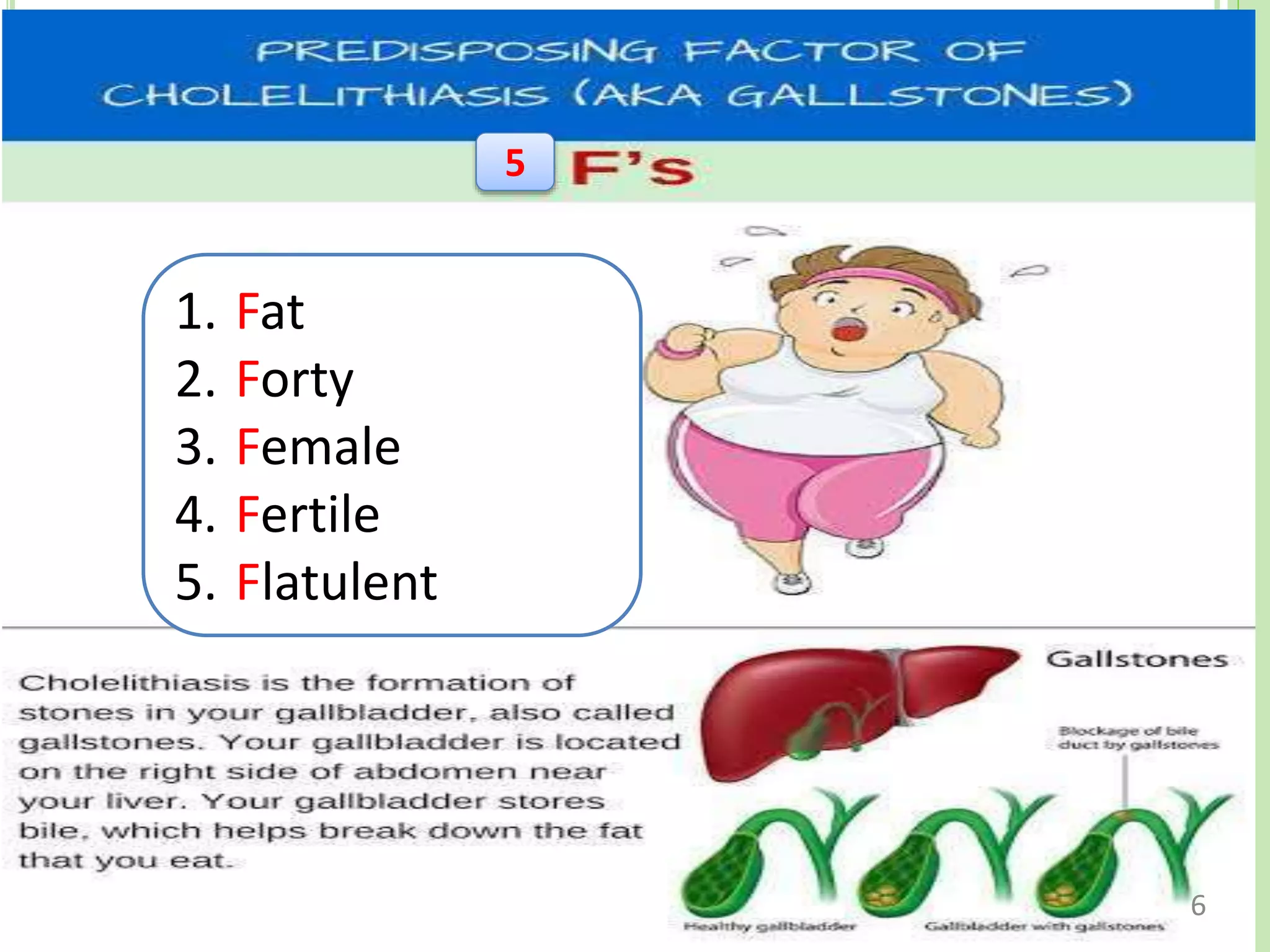 Cholelithiasis GB stone | PPTX