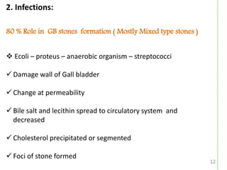 Cholelithiasis GB stone | PPTX