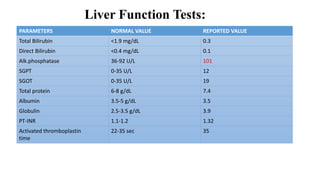 Cholelithiasis | PPTX
