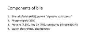 Cholelithiasis | PPTX