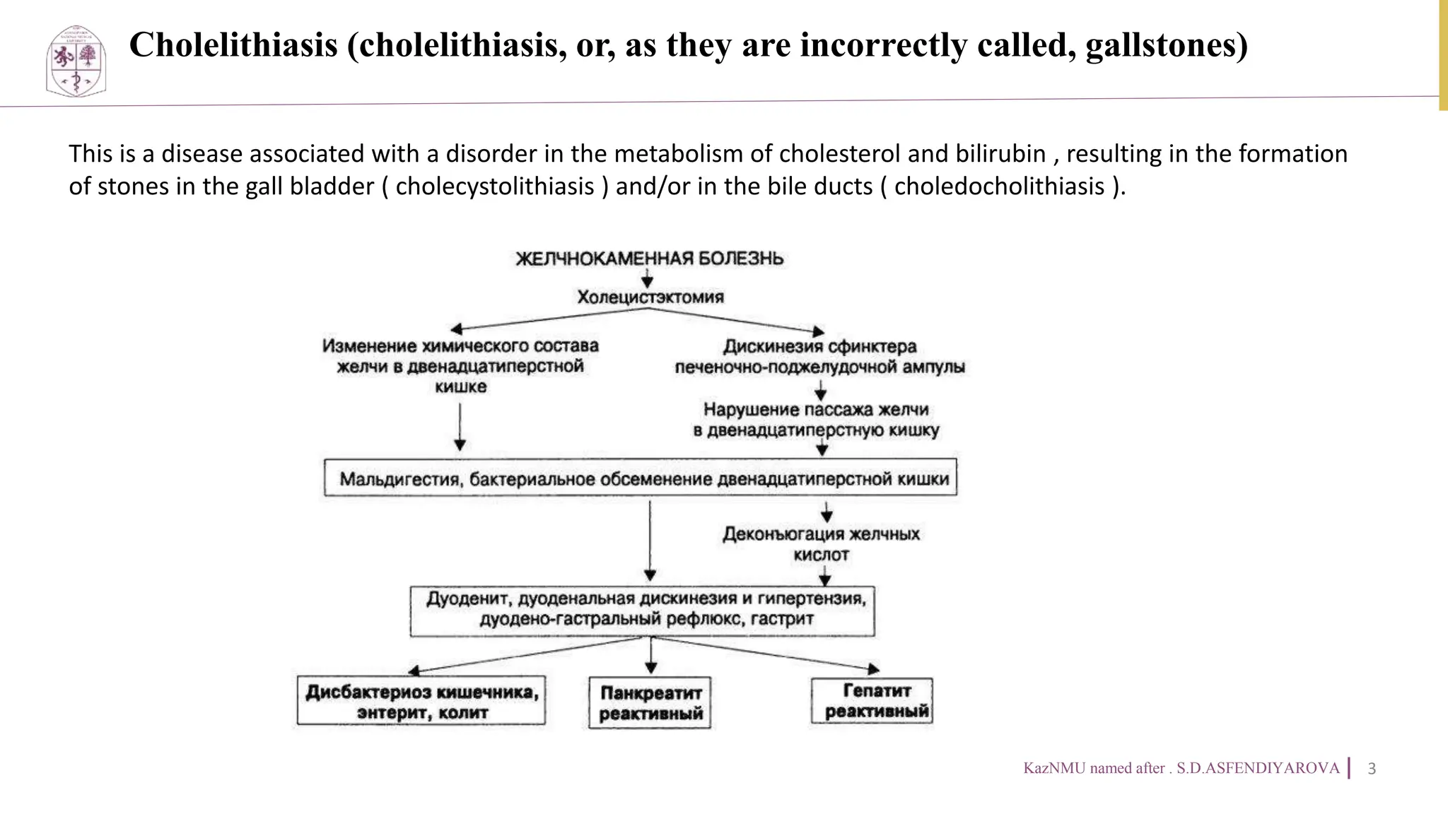 Cholelithiasis full description radiology | PPTX