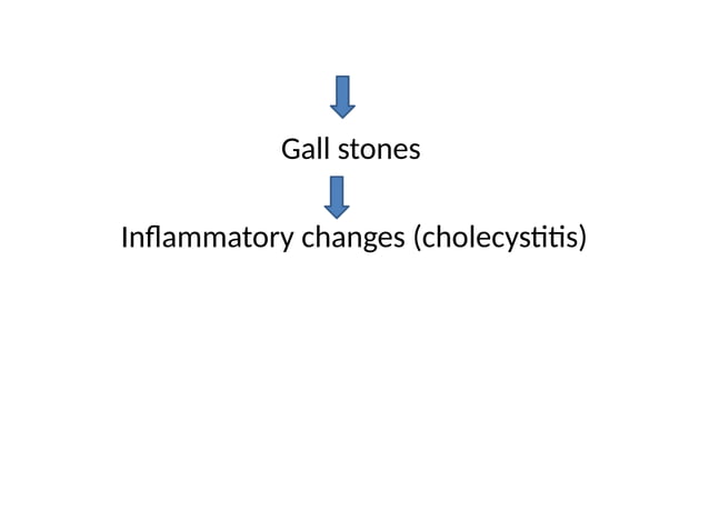 CHOLELITHIASIS (gall bladder stone).pptx
