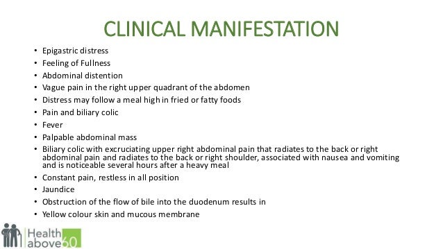 Anatomy of Cholelithiasis