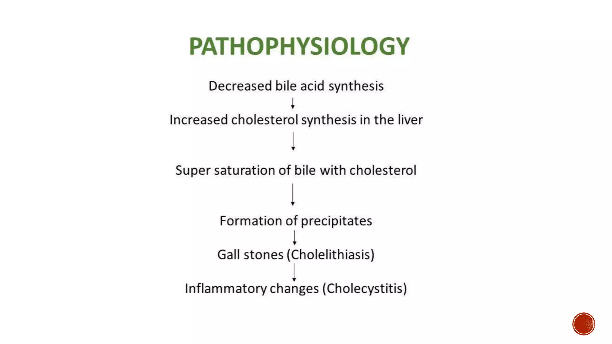 Cholelithiasis ( gallstones) | PPTX