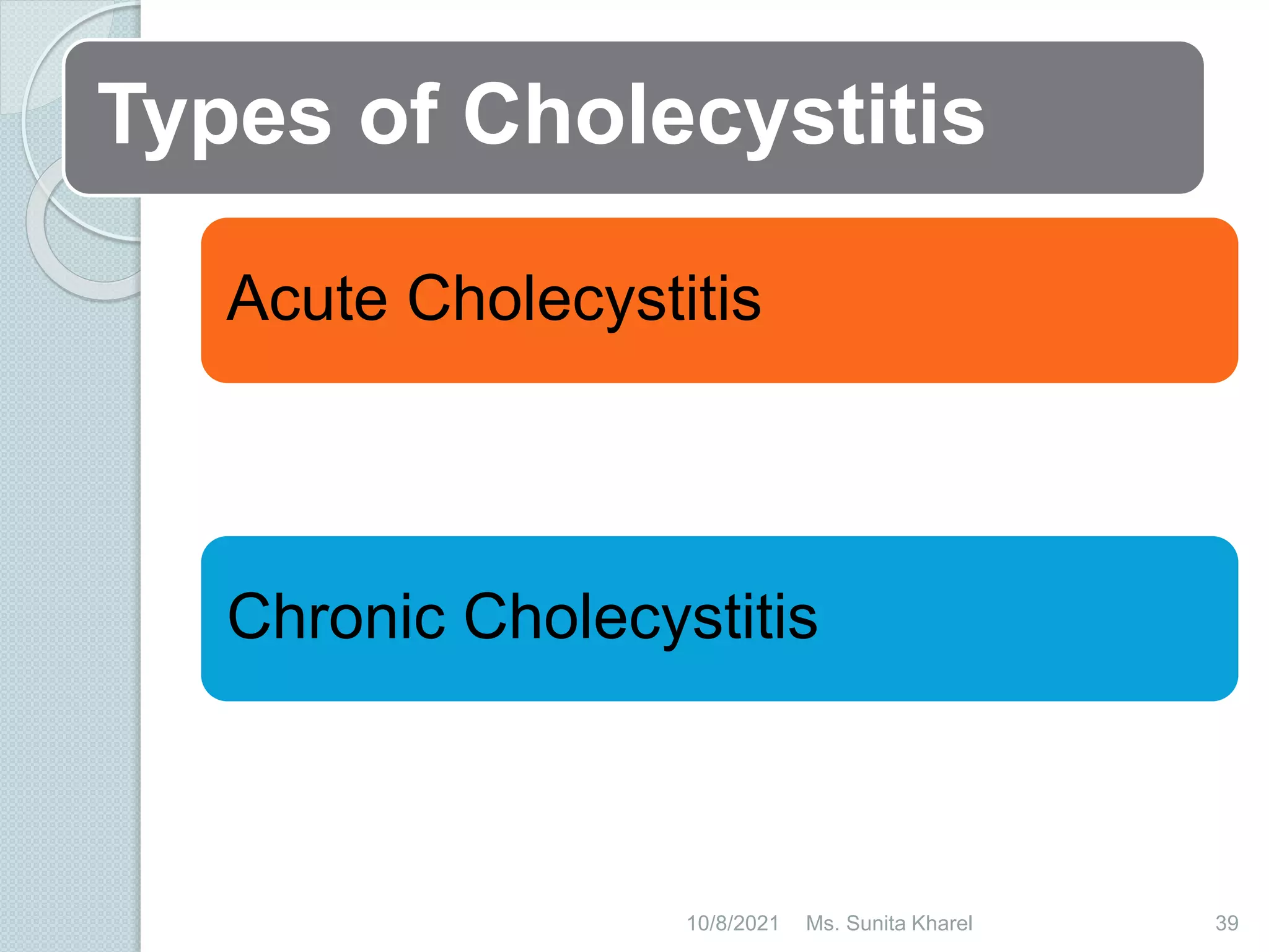 Cholelithiasis and cholecystitis, sunita kharel | PPT