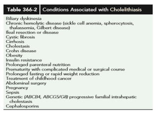 Cholelithiasis in children presentationion | PPTX