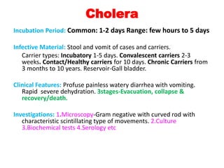 Cholera:Brief Epidemiology and Prevention | PPTX