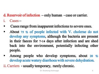 Epidemiology of Cholera | PDF