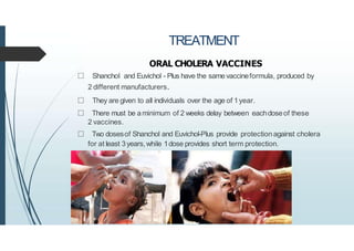 CHOLERA Department of Physiotherapy, SHUATS | PDF