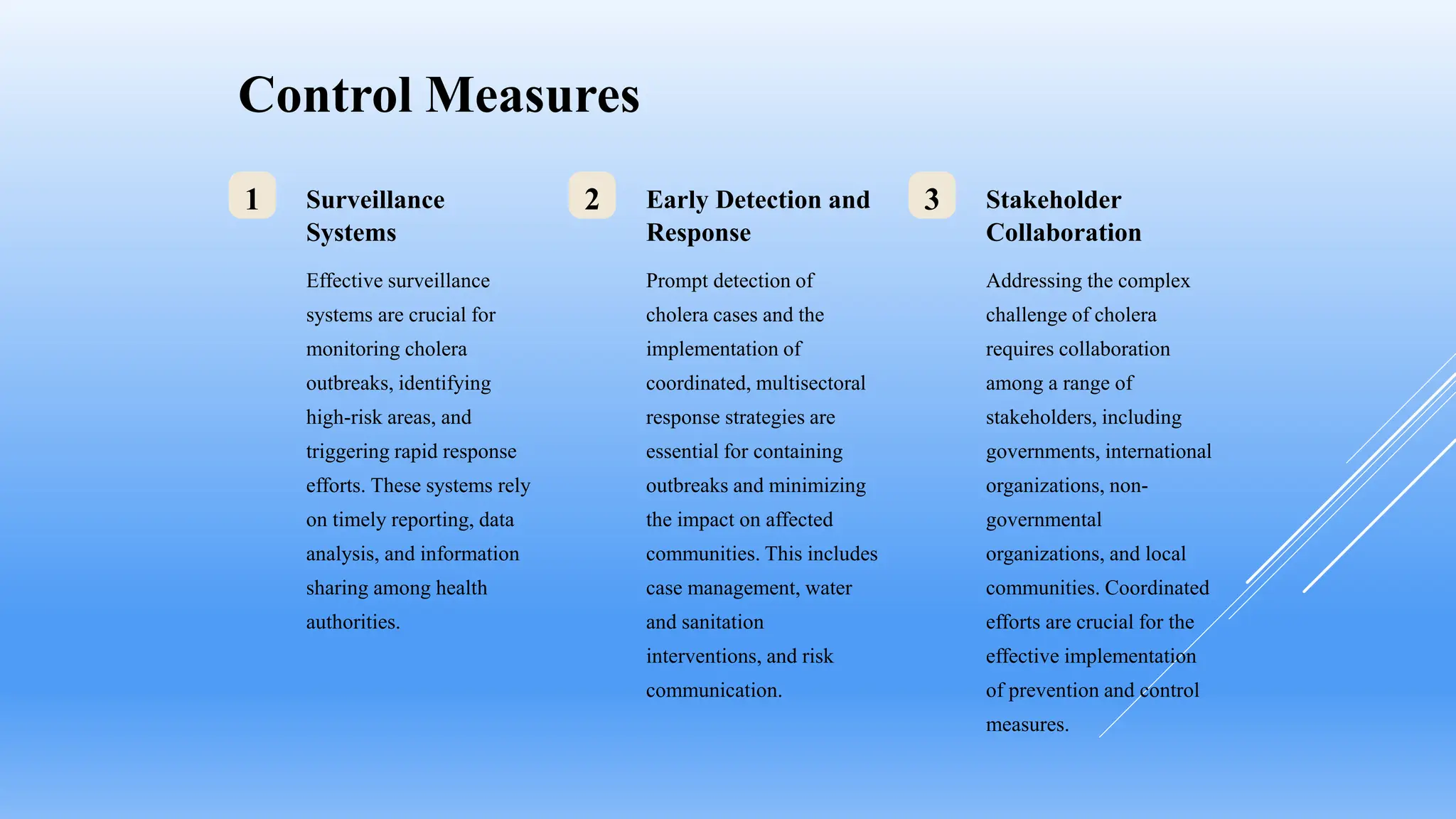 Understanding Cholera: Epidemiology, Prevention, and Control.pdf
