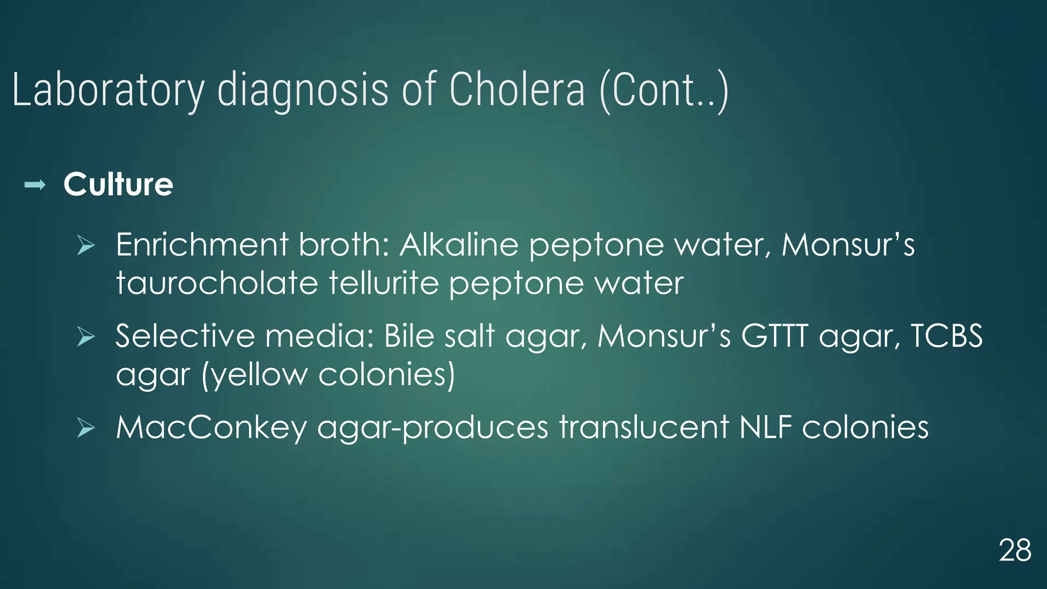 CHOLERA AND ITS CLINICAL FEATURE &LAB DIAGNOSIS .pptx