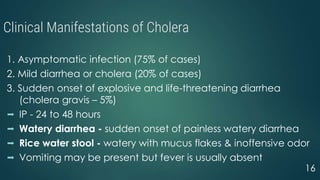 CHOLERA AND ITS CLINICAL FEATURE &LAB DIAGNOSIS .pptx