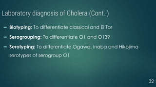 CHOLERA AND ITS CLINICAL FEATURE &LAB DIAGNOSIS .pptx