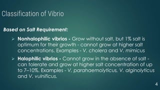 CHOLERA AND ITS CLINICAL FEATURE &LAB DIAGNOSIS .pptx