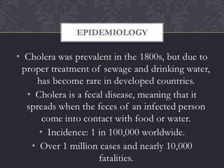 Cholera- description, effect and inhibition.pptx