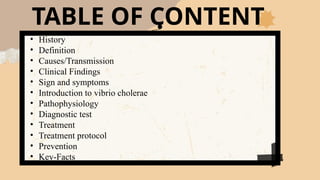 Cholera I Microbiology I Pathology I Treatment | PPT