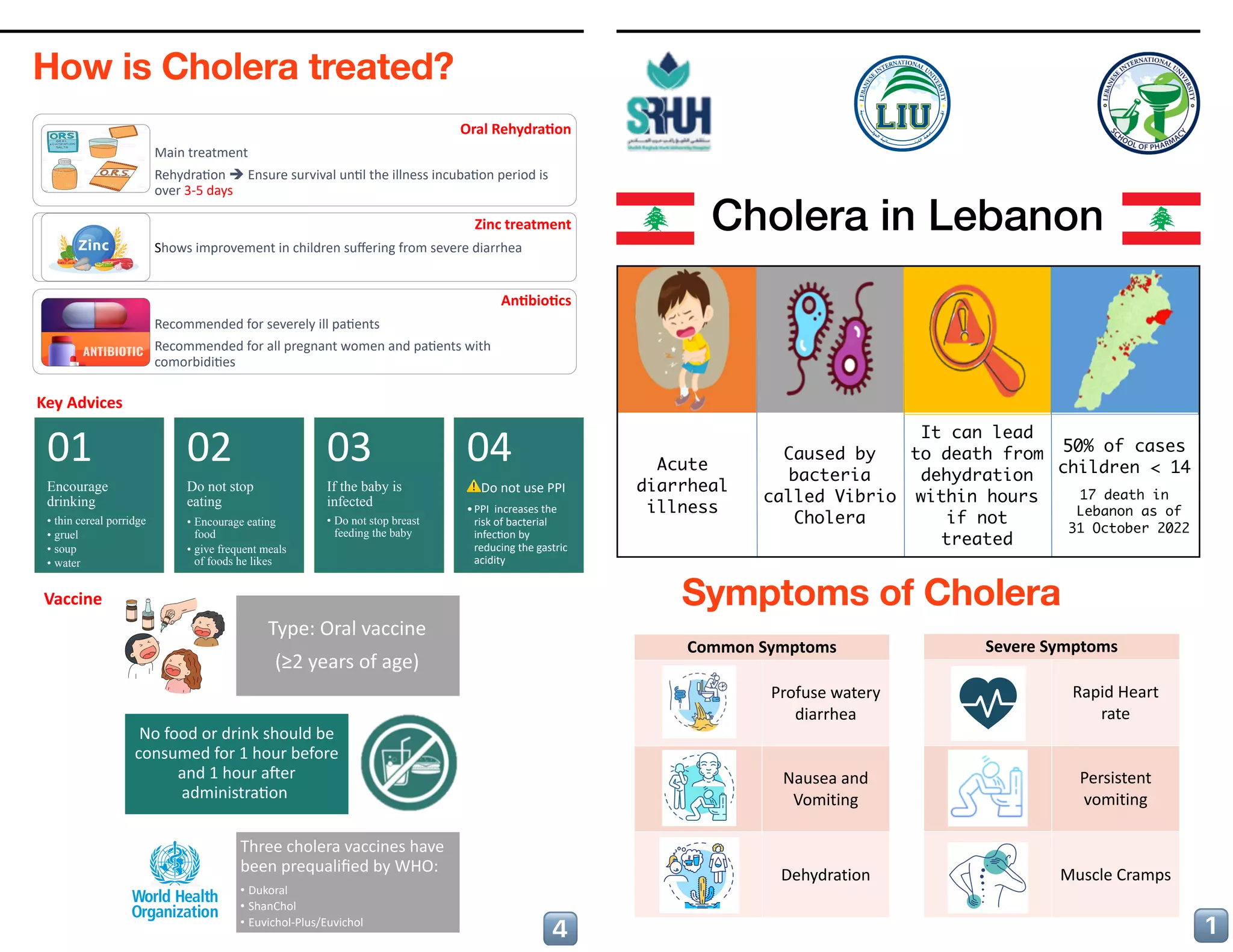 Cholera 2-2.pdf