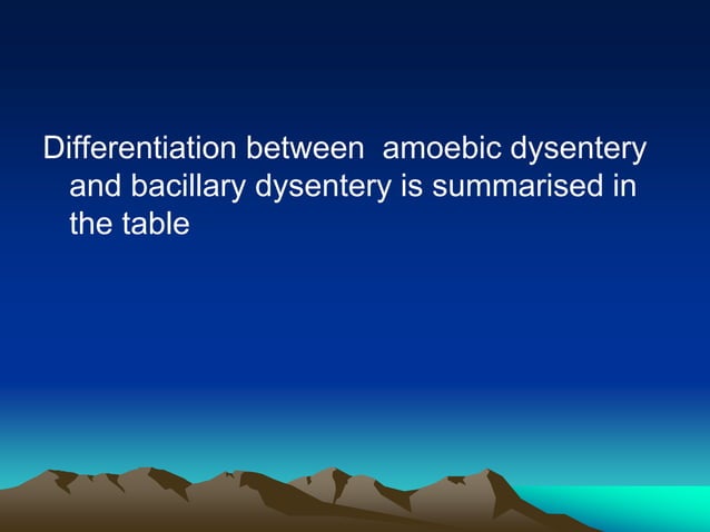 CHOLERA_AND_DYSENTRY.ppt