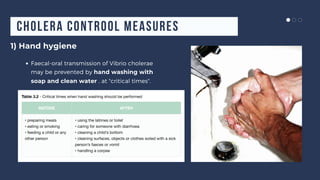 Cholera and its Control measures (Gowtham 403 grp).pdf