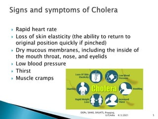 Cholera and SARS | PPTX