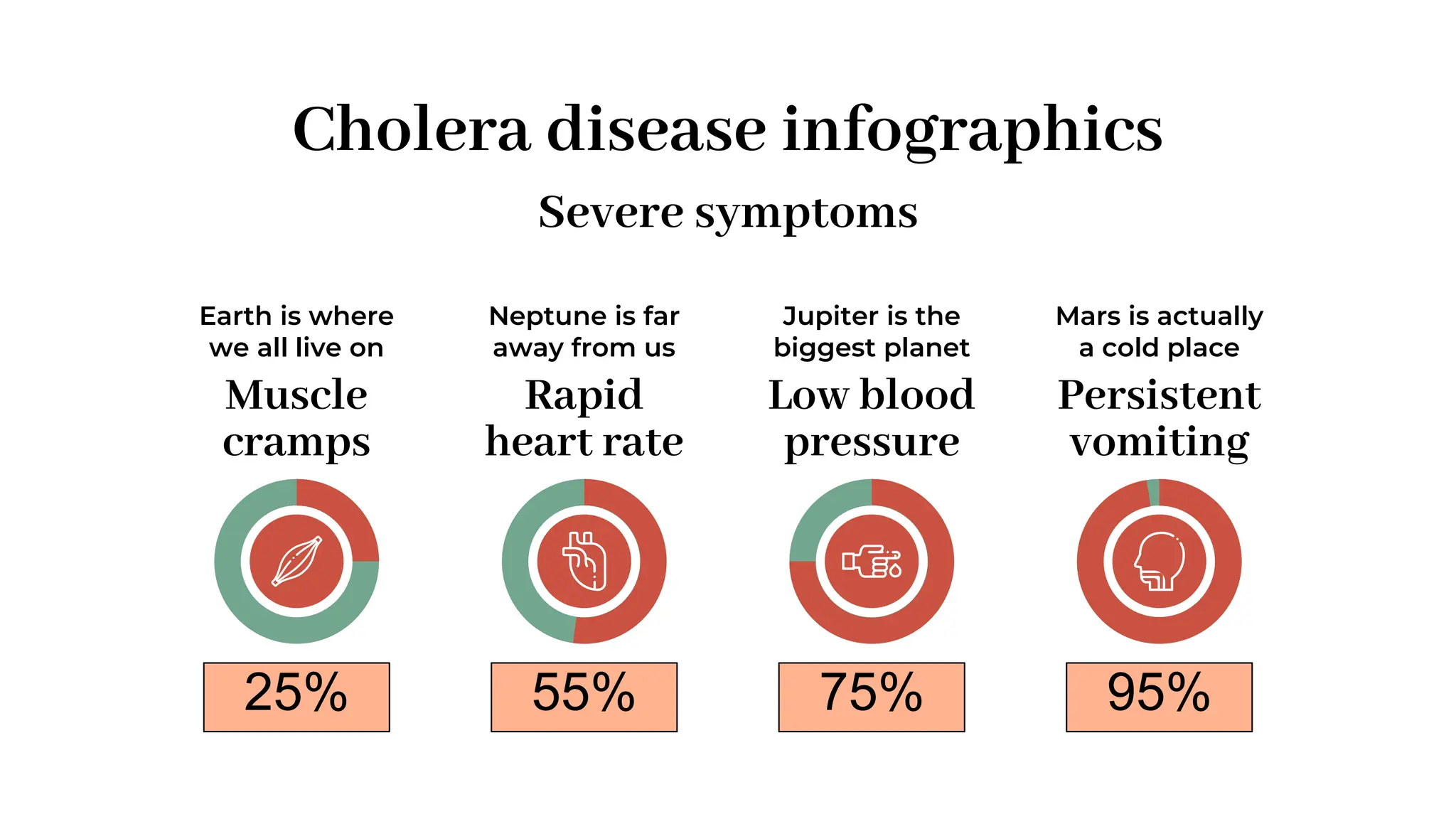 Cholera Disease Infographics by Slidesgo.pptx