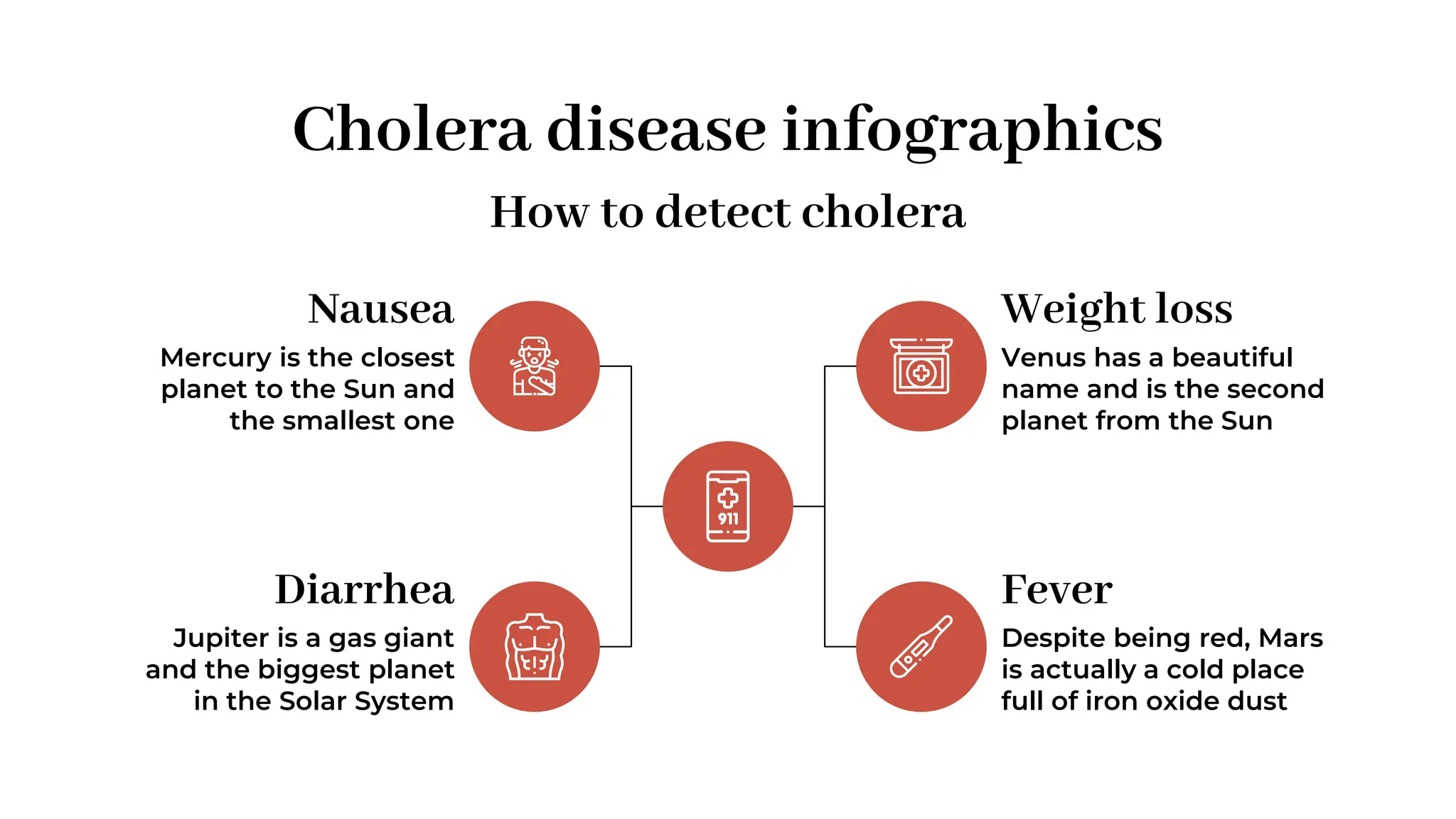 Cholera Disease Infographics by Slidesgo.pptx