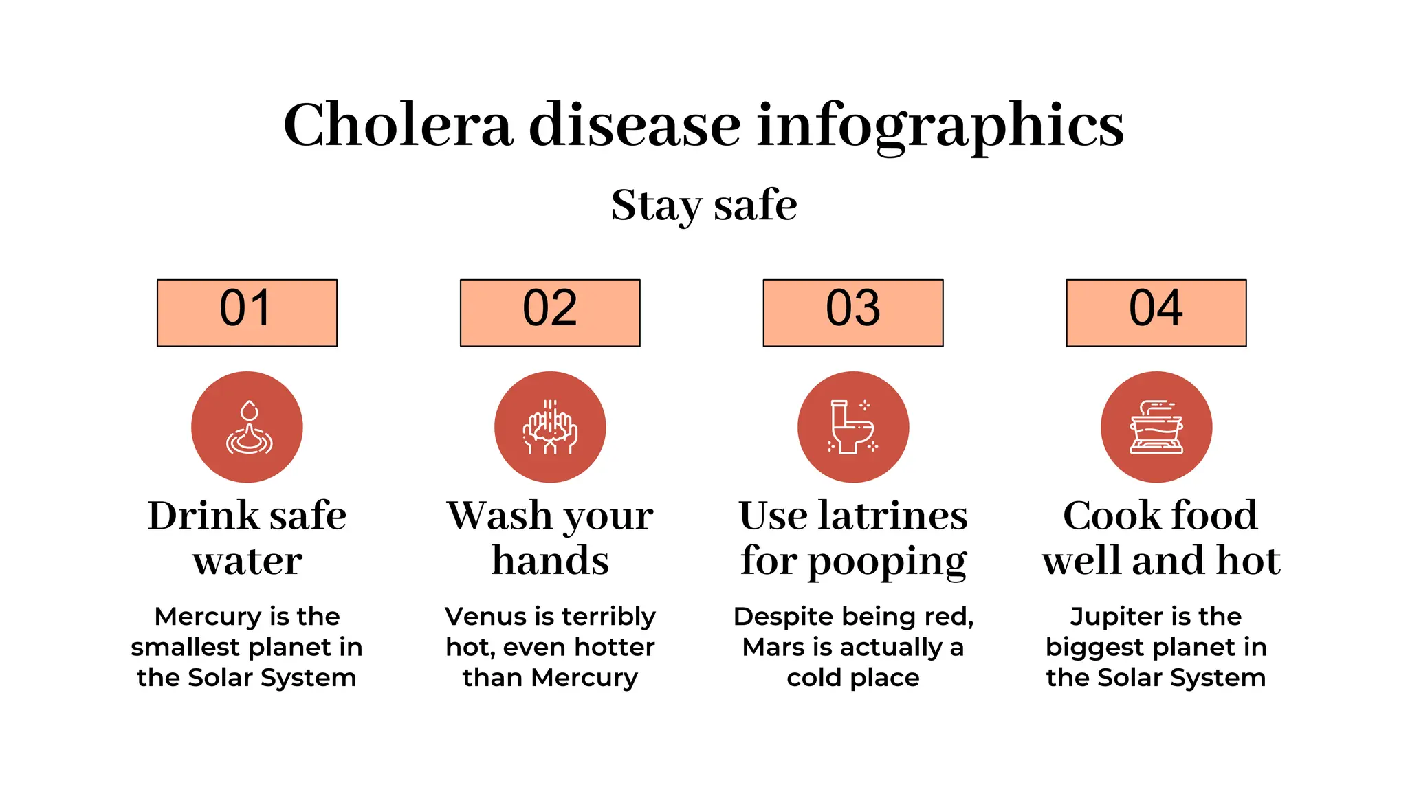 Cholera Disease Infographics by Slidesgo.pptx
