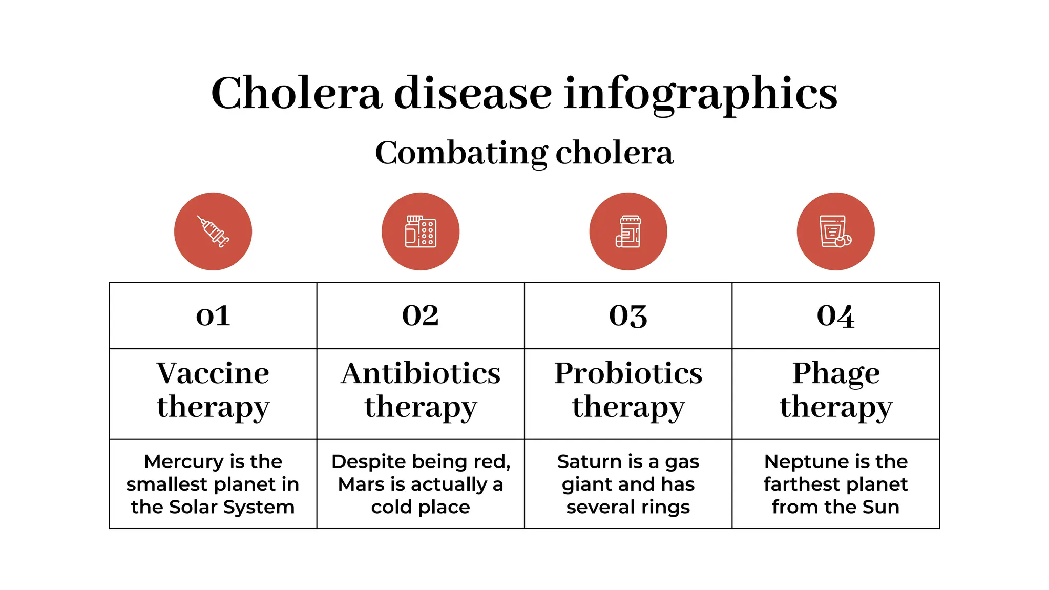 Cholera Disease Infographics by Slidesgo.pptx