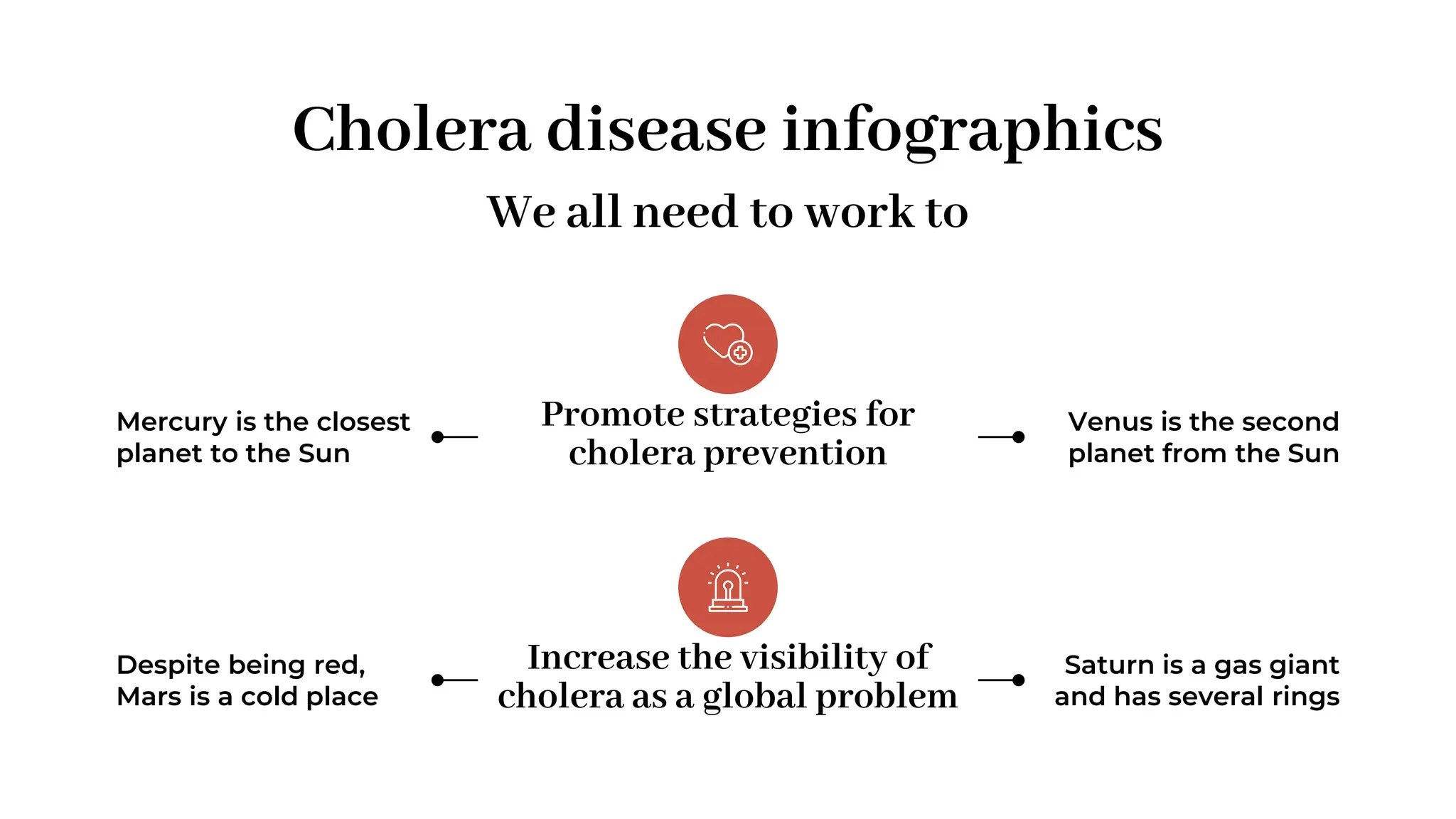 Cholera Disease Infographics by Slidesgo.pptx