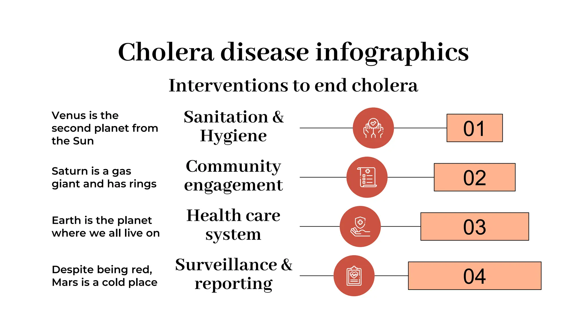 Cholera Disease Infographics by Slidesgo.pptx