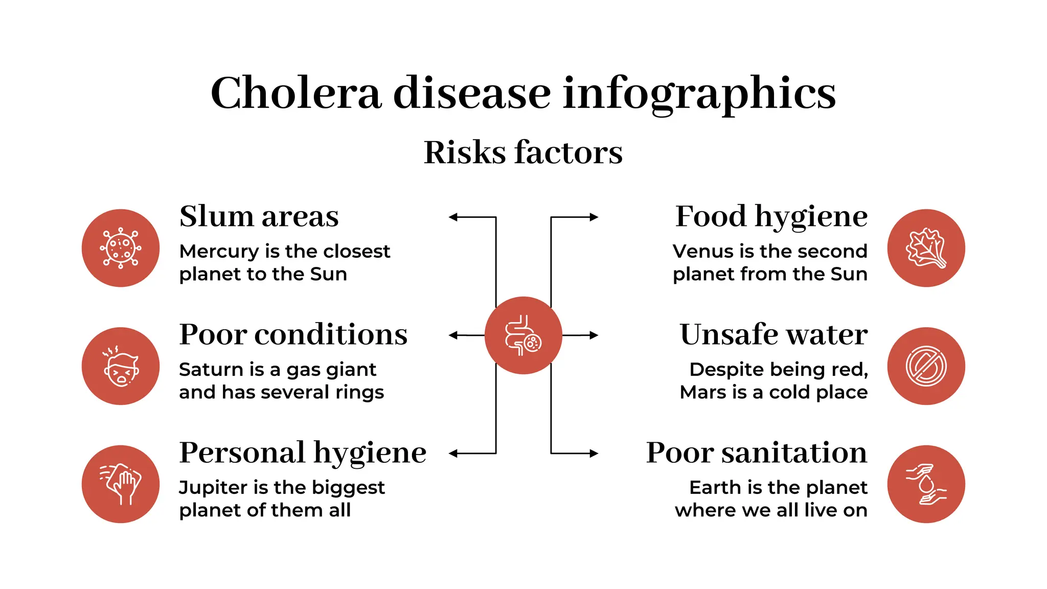 Cholera Disease Infographics by Slidesgo.pptx