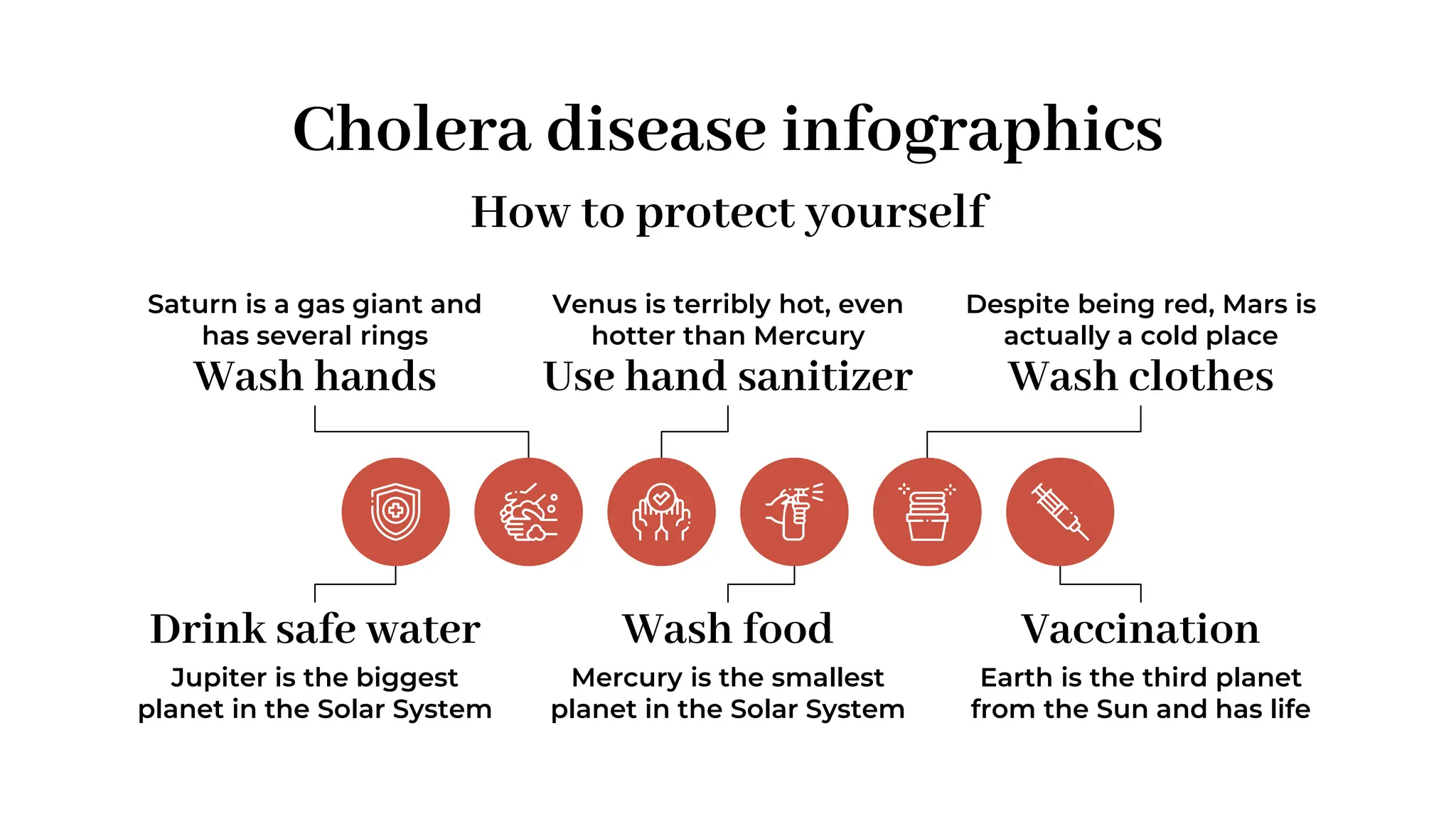 Cholera Disease Infographics by Slidesgo.pptx