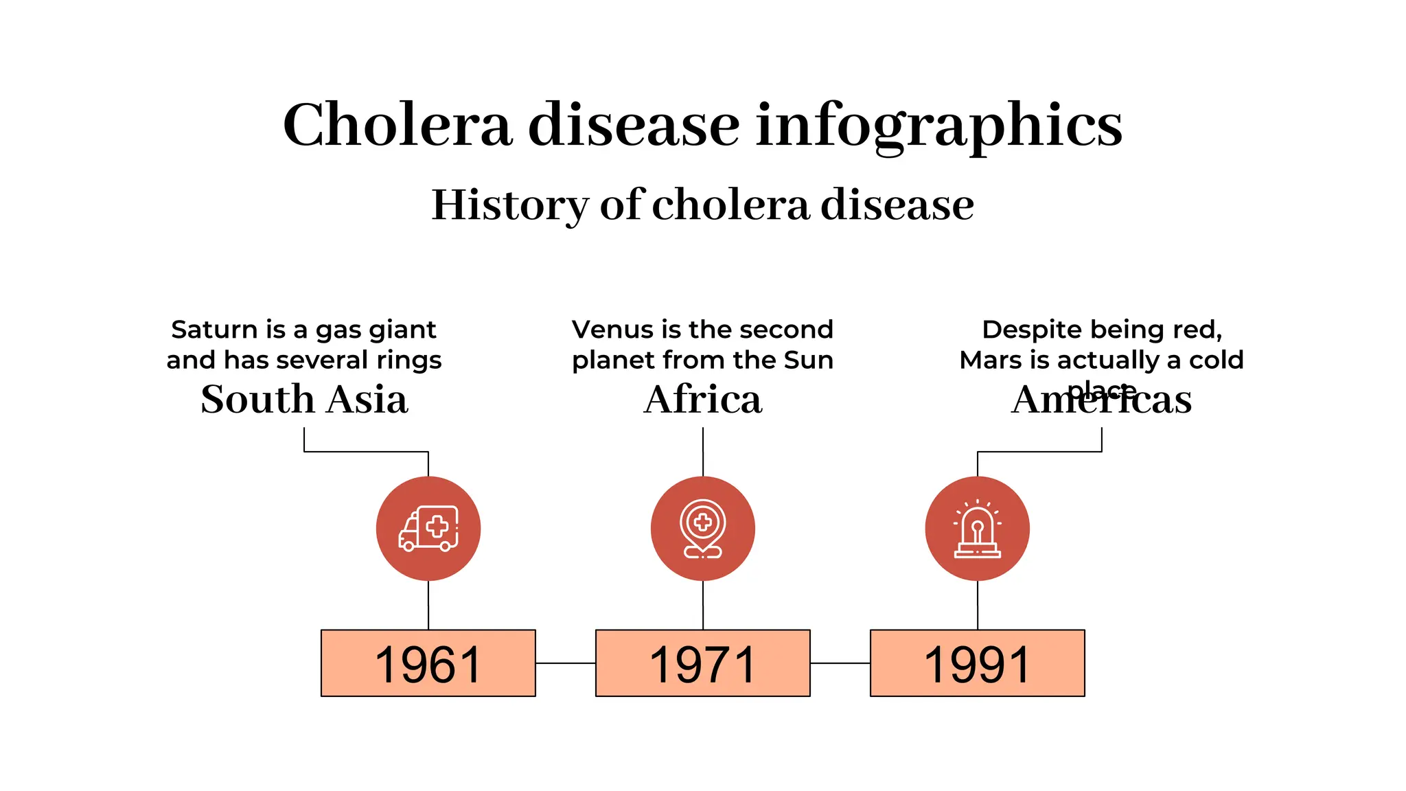 Cholera Disease Infographics by Slidesgo.pptx