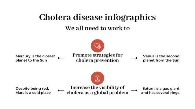 Cholera Disease Infographics by Slidesgo.pptx