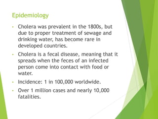 CHOLERA | PPTX