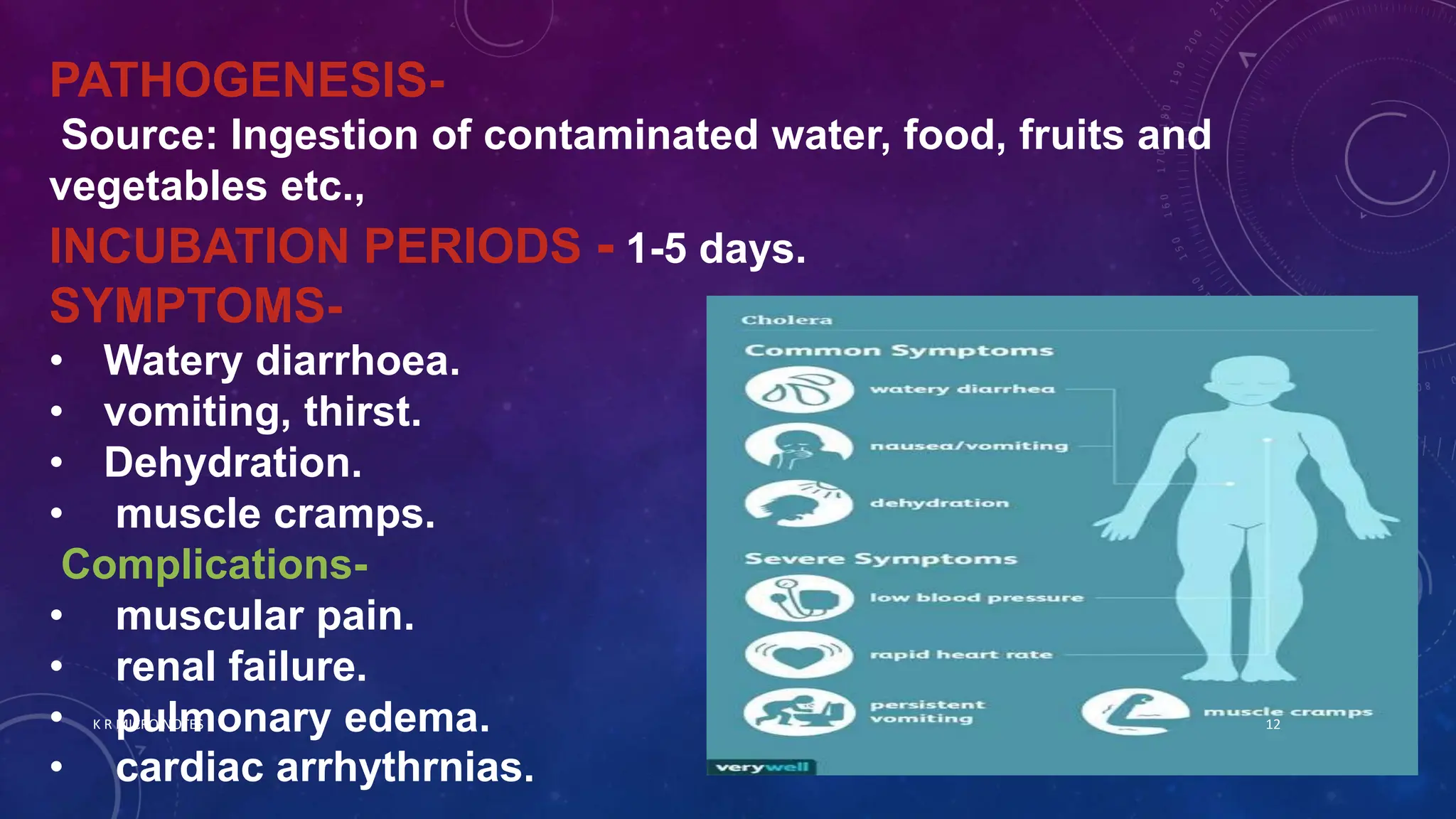 Vibrio cholera PATHOGENESIS K R.pptx