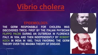 Vibrio cholera PATHOGENESIS K R.pptx