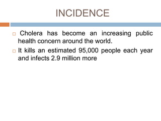 Cholera ppts | PPT