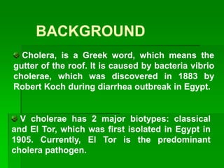 CholeraPPT.ppt