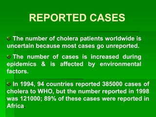 CholeraPPT.ppt