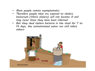 Cholera typhoid fever dysentery | PPTX