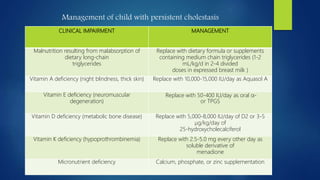 Cholestasis | PPTX