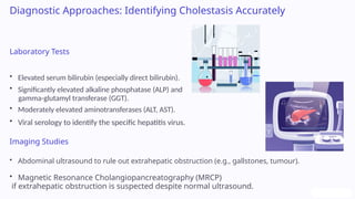 Cholestasis-Syndrome-in-Acute-Viral-Hepatitis-An-Overview.pptx