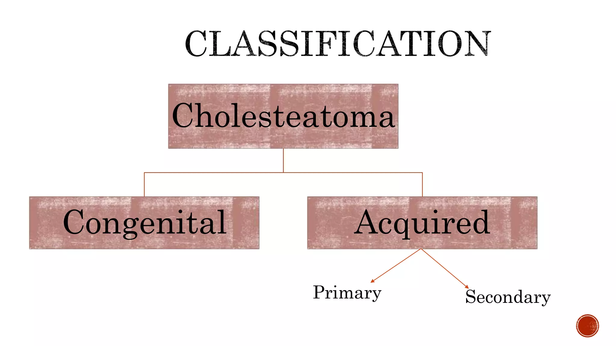 Cholesteatoma etiology, theories, clinical features and management | PPTX