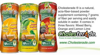 Cholesterade | PPTX