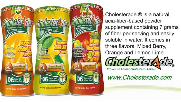 Cholesterade | PPTX