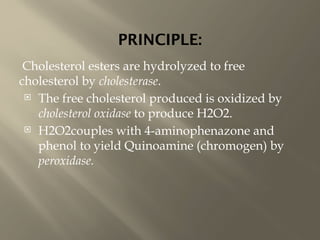 Cholesterol-1.pptx curudyjfujcubdjcgjguvhh | PPT