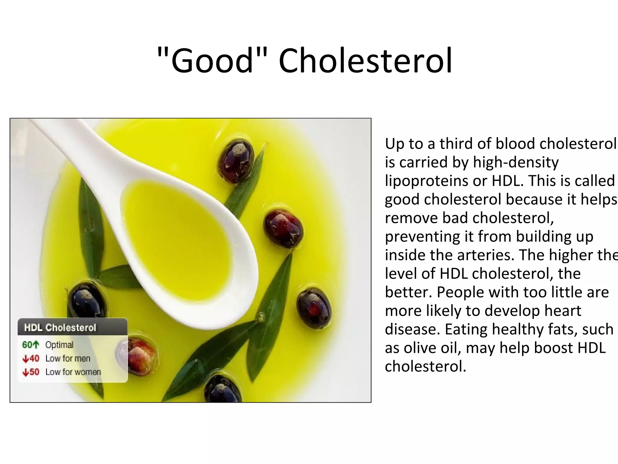 Cholesterol | PPS