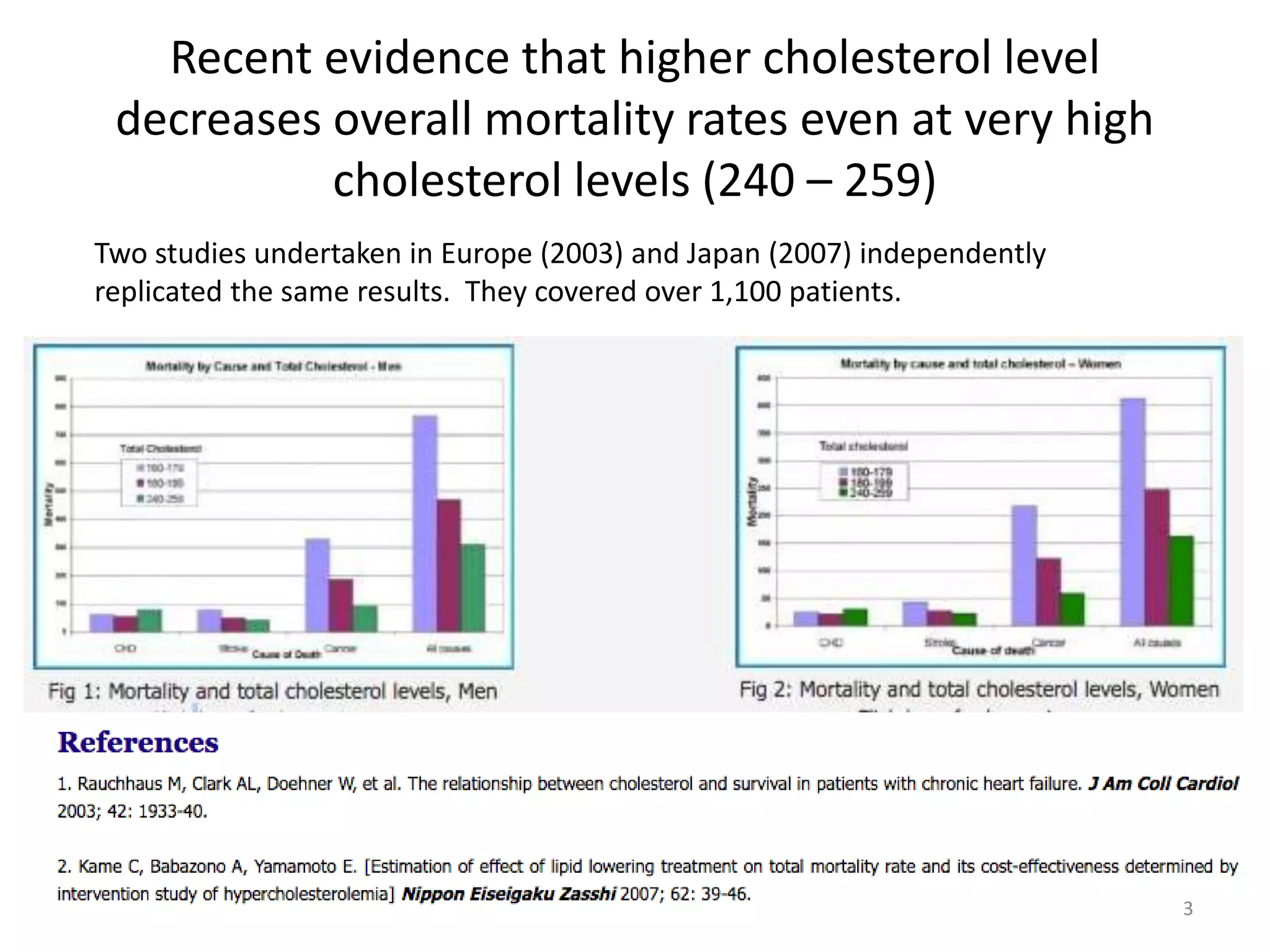 Cholesterol, is high cholesterol bad for you? | PPTX
