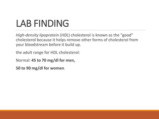 cholesterol.pptx
